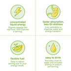 energy boosting sports electrolytes mix