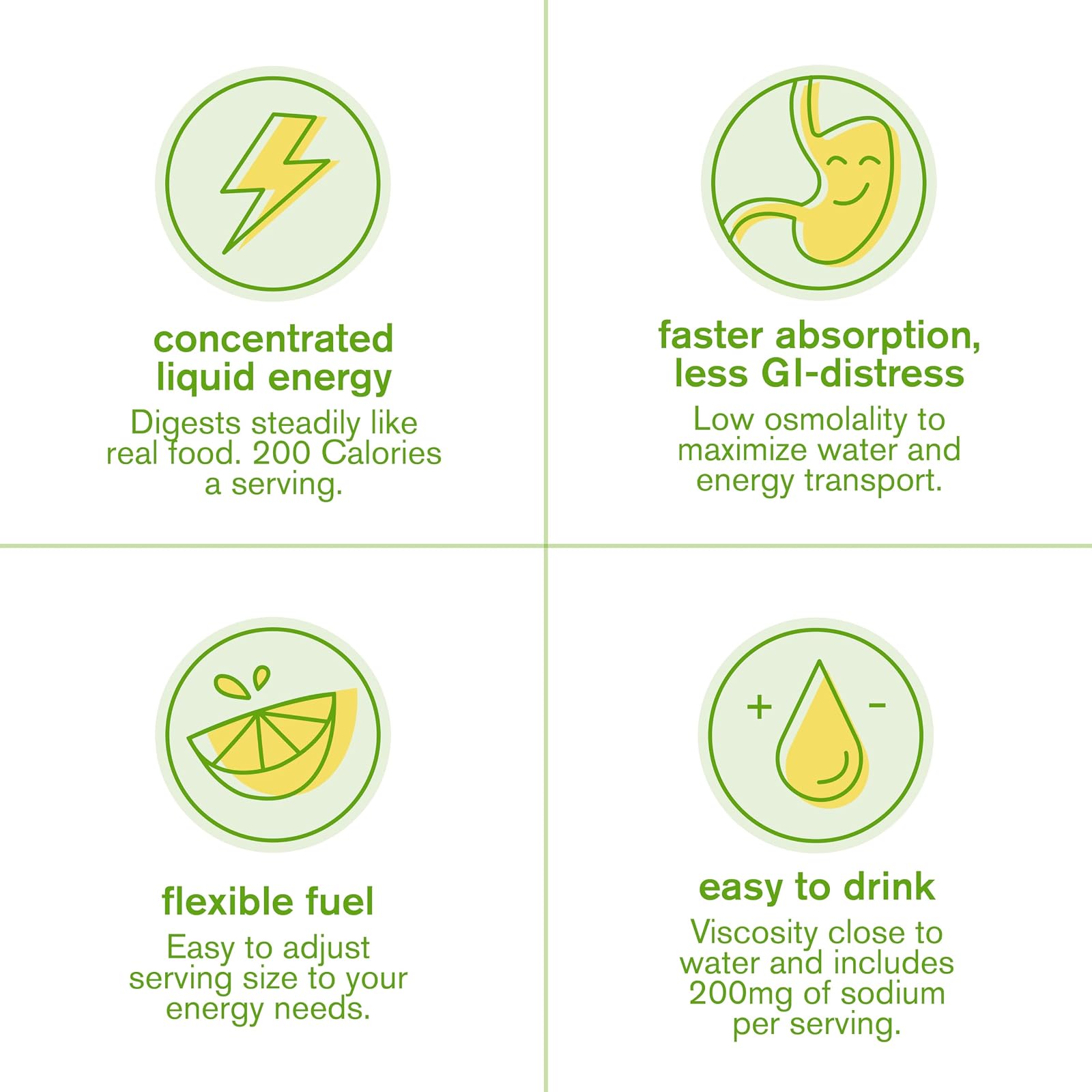 energy boosting sports electrolytes mix
