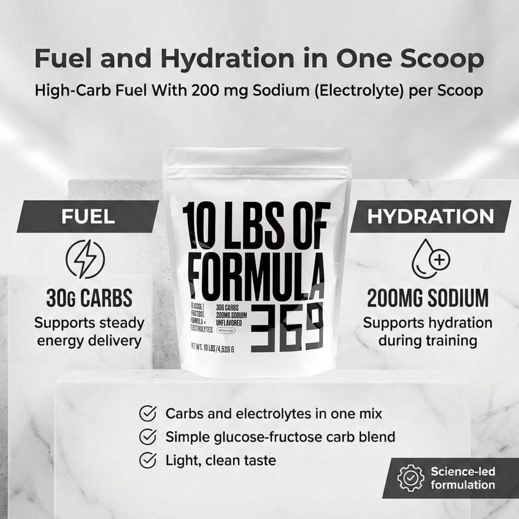 energy-boosting sports fuel for workouts