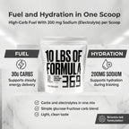 energy-boosting sports fuel for workouts