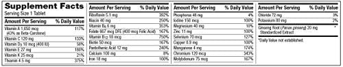 energy-boosting vitamin and mineral blend
