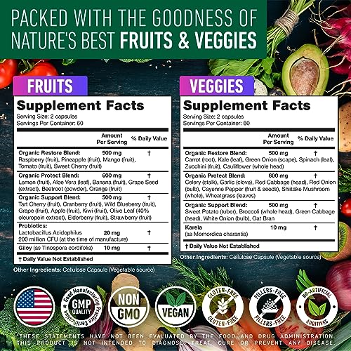 Energy-boosting vitamin and mineral blend