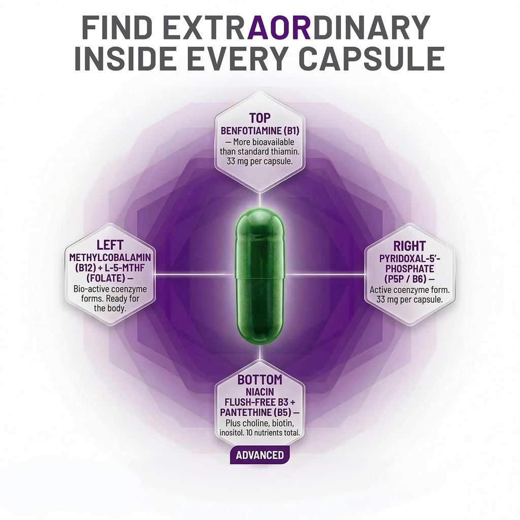 energy-boosting vitamin B complex