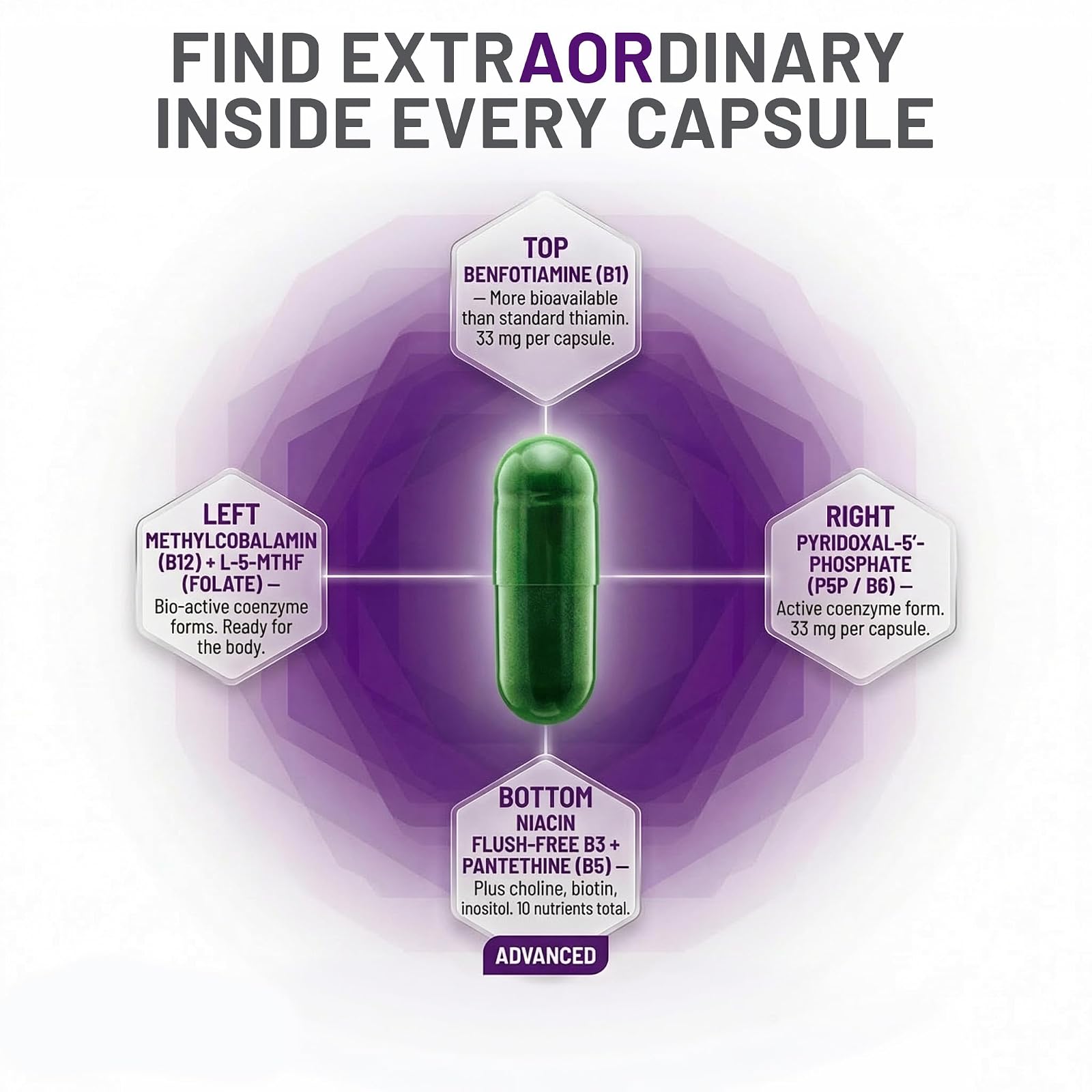 energy-boosting vitamin B complex
