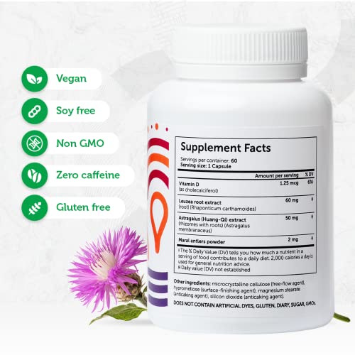 energy boosting vitamin D capsules