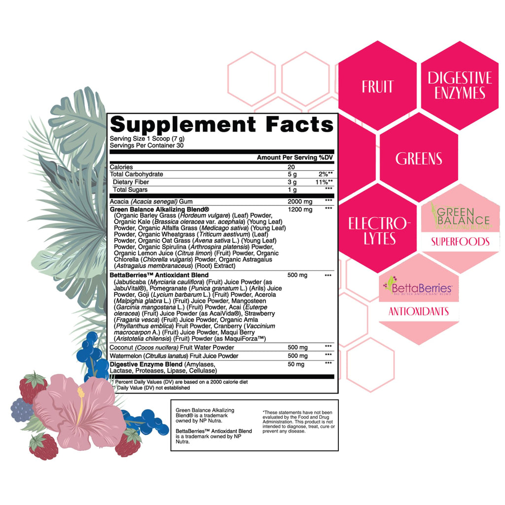 Energy boosting vitamin mineral blend