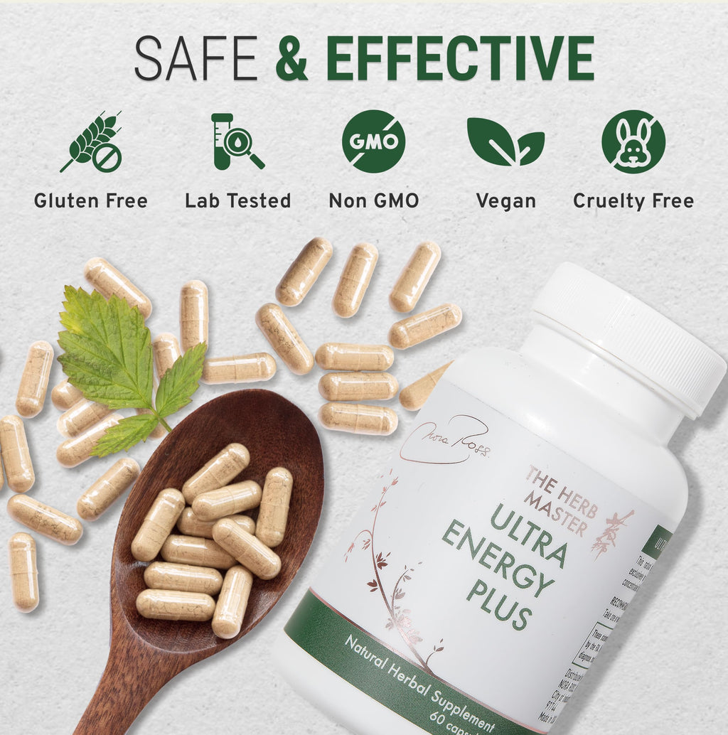 energy-boosting vitamins for wellness