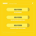 energy capsules for active lifestyle