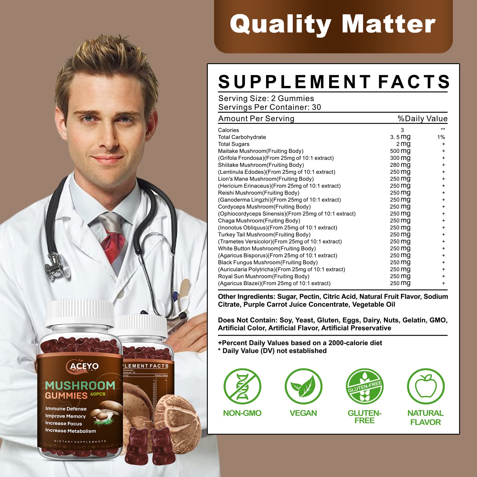 energy enhancement with ACEYO mushroom blend