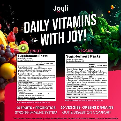 energy enhancing blended vitamin formula