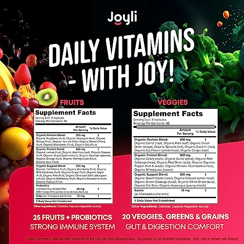 energy enhancing blended vitamin & mineral supplements