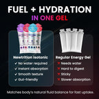 energy gel for endurance athletes
