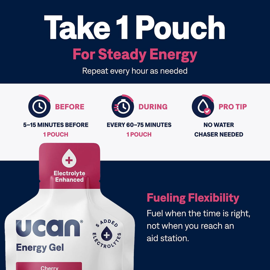 energy gel for running events