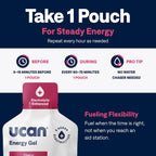 energy gel for running events