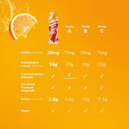 energy gel sachets for quick energy