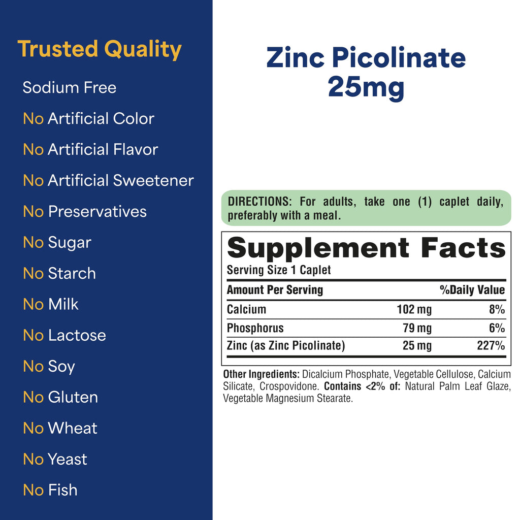 energy metabolism support with zinc