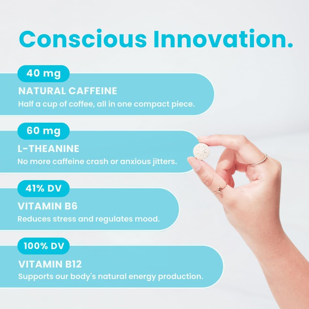 Energy mints with caffeine and B12