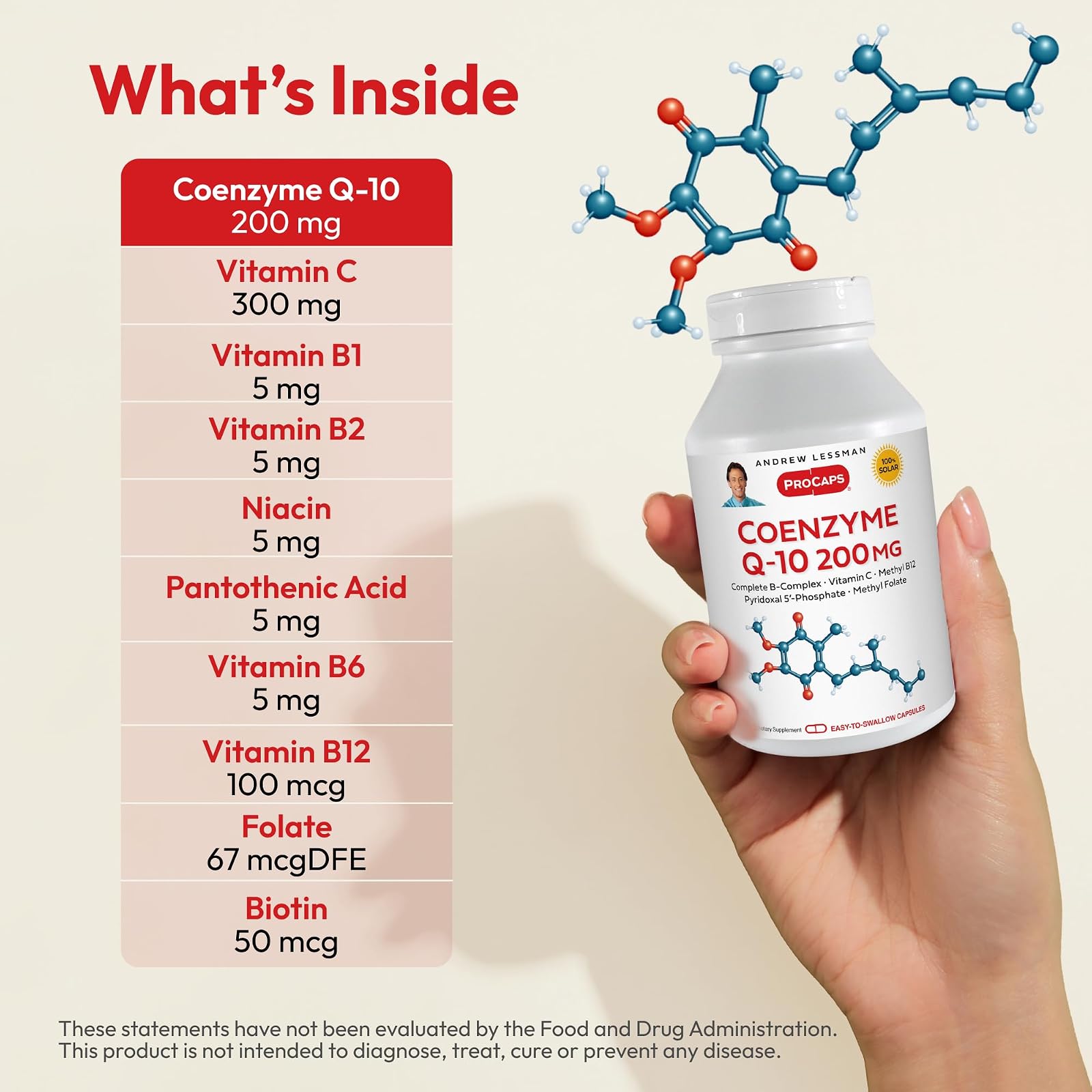 energy production with CoQ10 capsules
