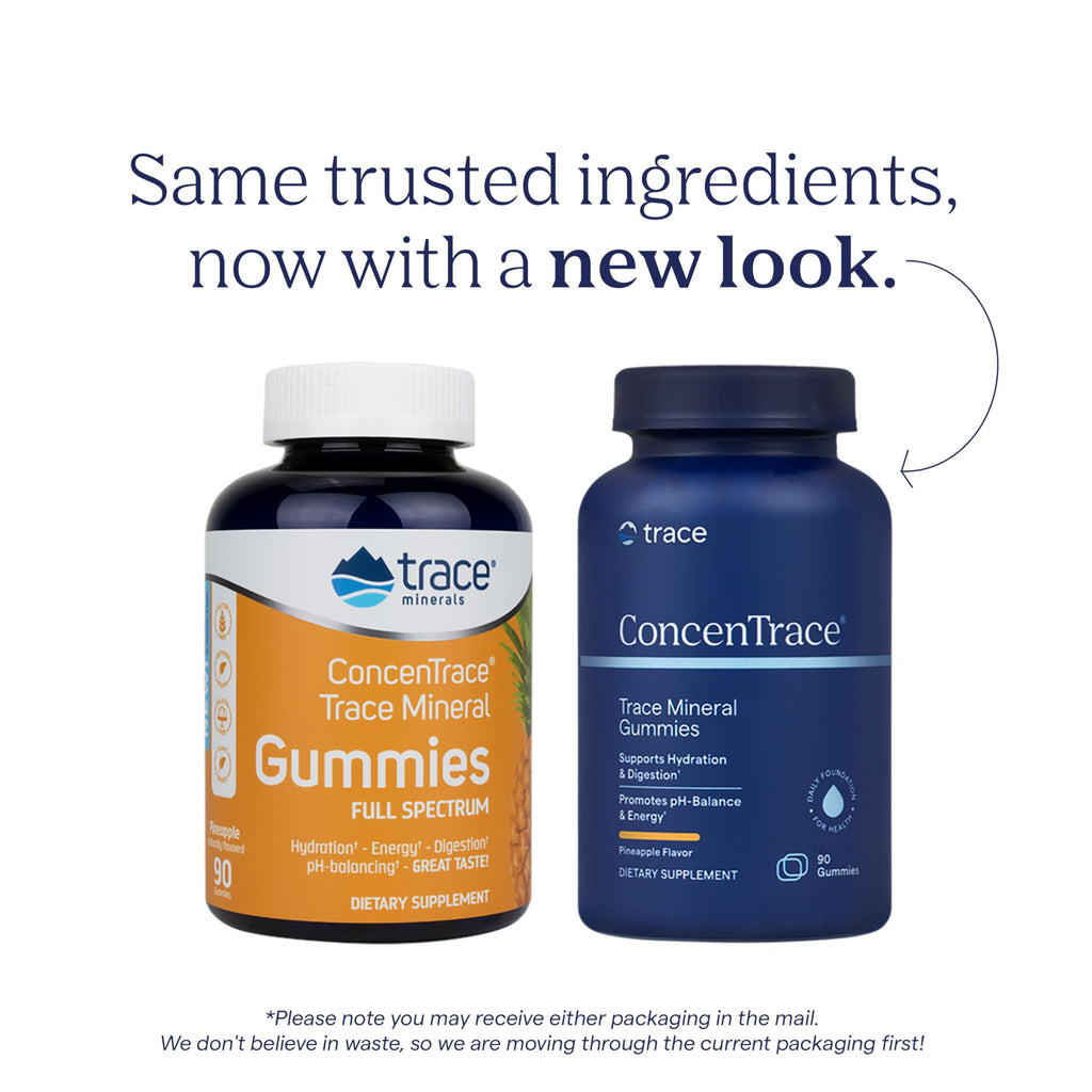 energy supplement trace minerals
