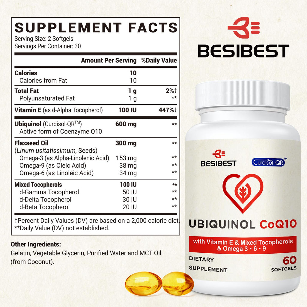 energy support coq10 softgels