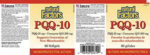 energy support coq10 supplement