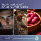 Energy support for daily activities