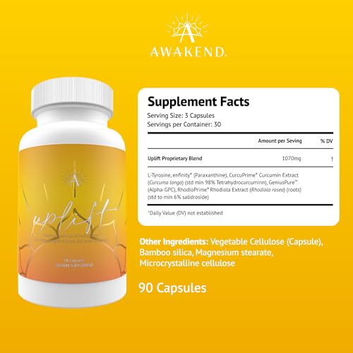 Energy support from Paraxanthine formula