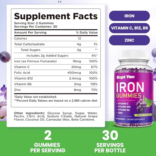 energy support iron gummies