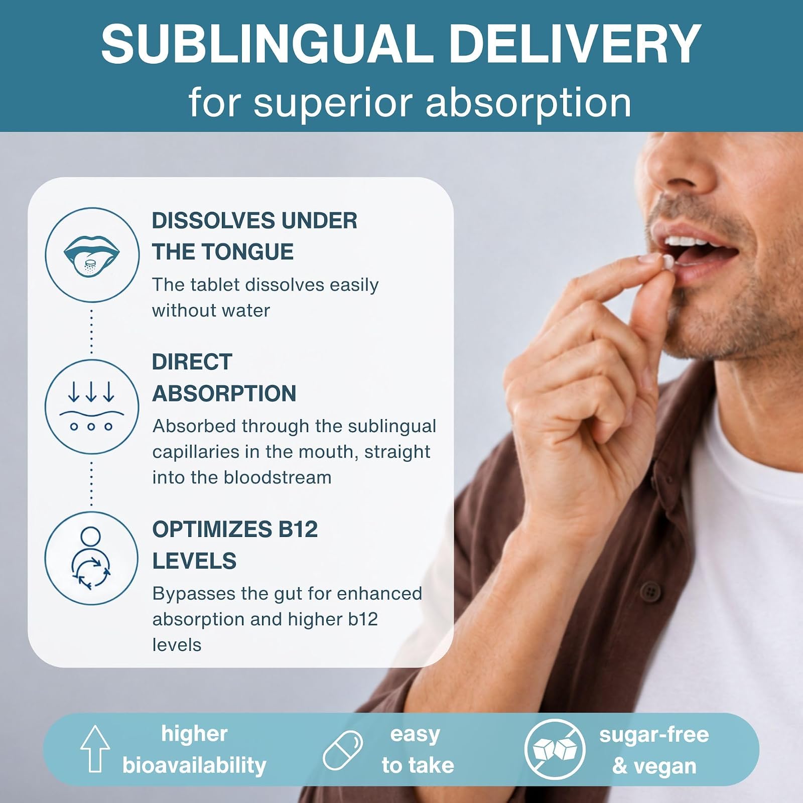 energy support vitamin B12 complex
