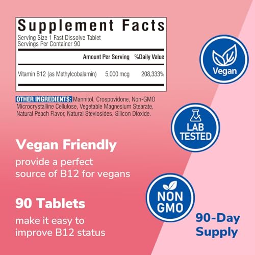 energy support vitamin b12 formula