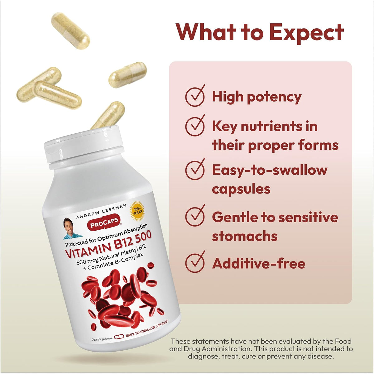 energy support vitamin B12 supplement