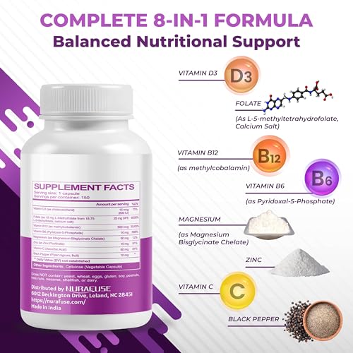 energy support vitamin B6 formula