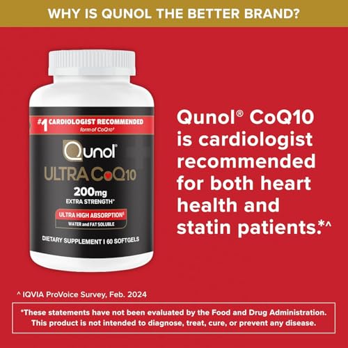 energy support with CoQ10