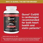 energy support with CoQ10