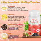 energy support with KFG CoQ10