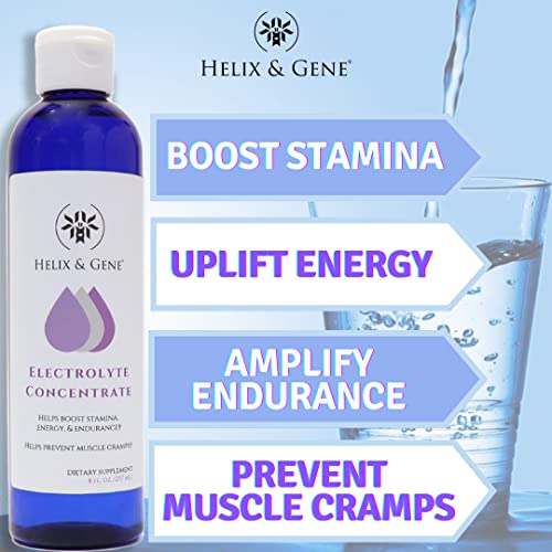 energy support with magnesium and potassium