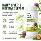 Enerra Milk Thistle antioxidant benefits