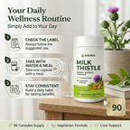 Enerra Milk Thistle for detoxification