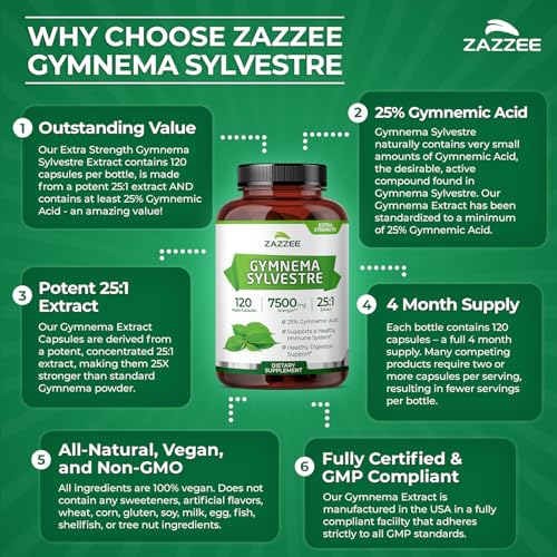 enhance appetite control with gymnema