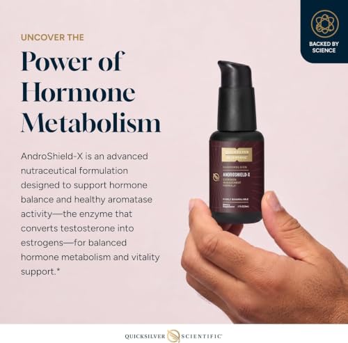 enhance athletic performance AndroShield-X