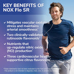 Enhance athletic performance Tesseract
