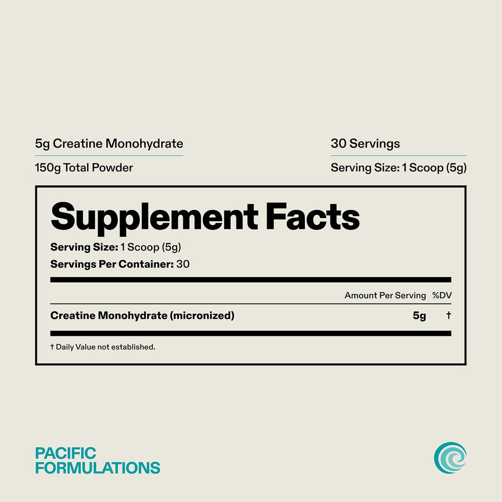 Enhance athletic performance with creatine