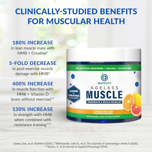 Enhance athletic performance with creatine