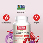 Enhance athletic performance with L-Carnitine