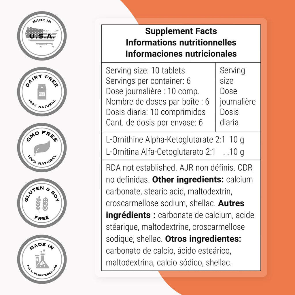 Enhance athletic performance with Ornithine