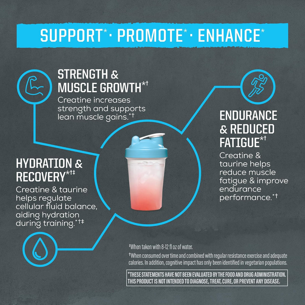 Enhance athletic performance with taurine