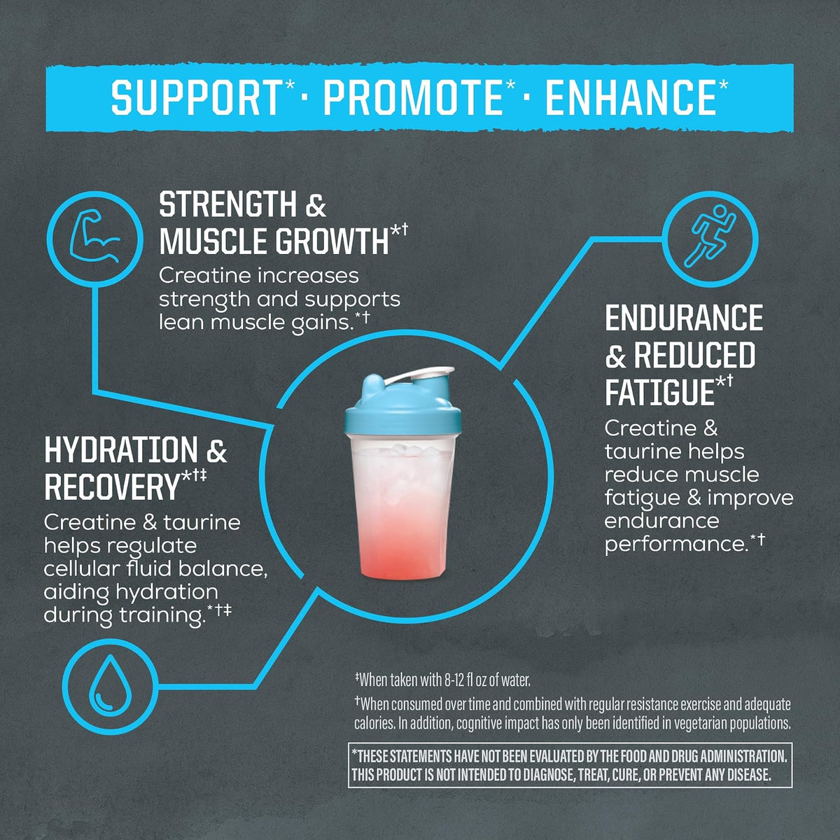Enhance athletic performance with taurine
