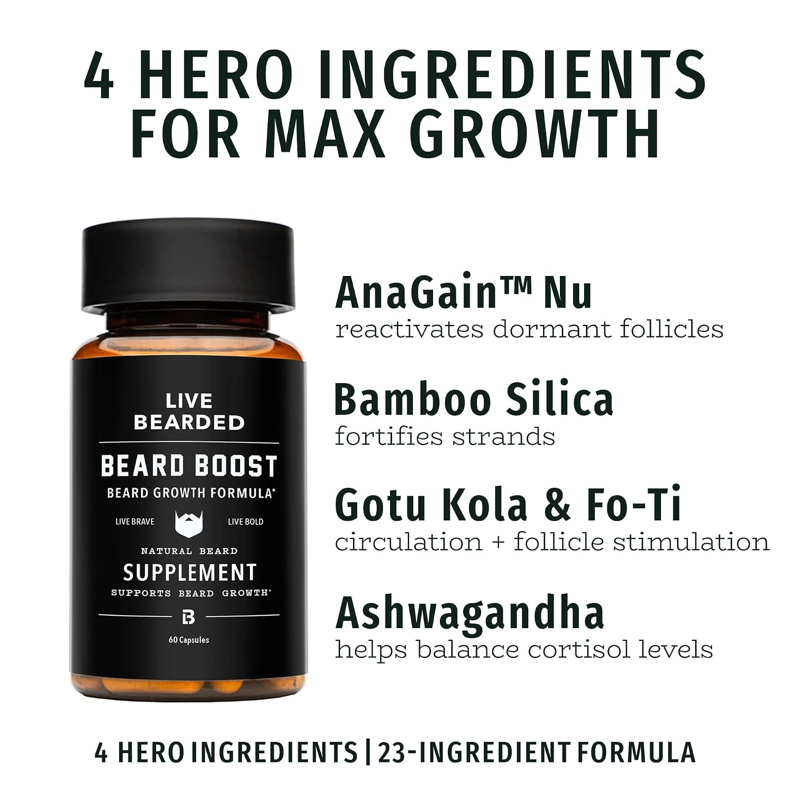 enhance beard thickness with biotin