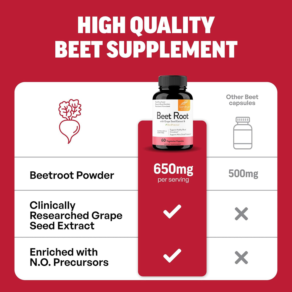 enhance beauty with beet root capsules