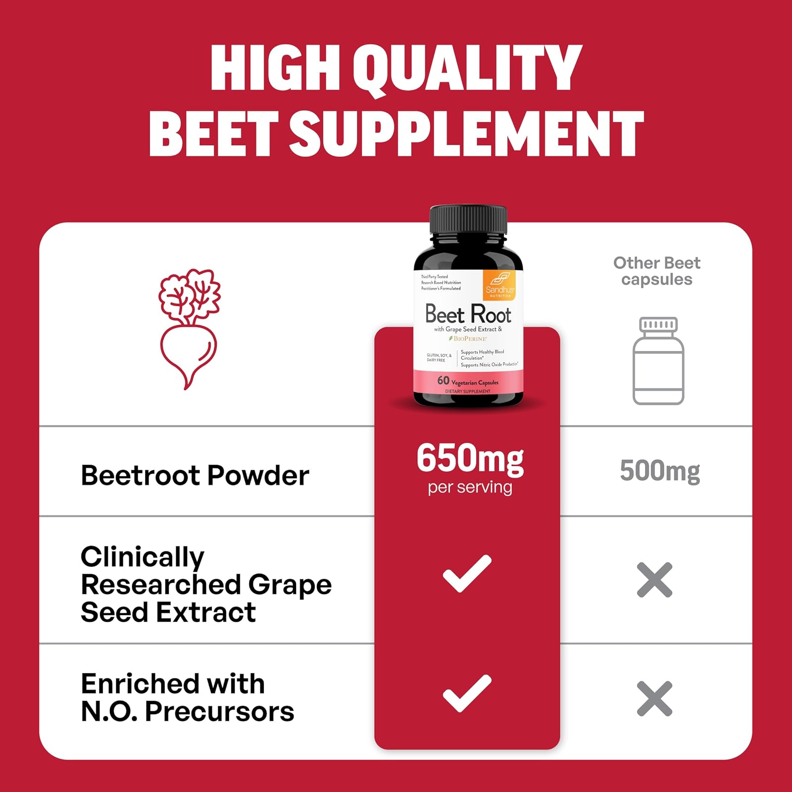enhance beauty with beet root capsules